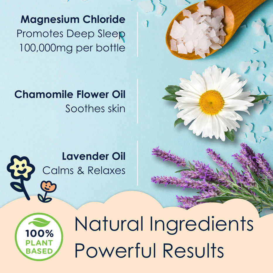 Kids Magnesium Lotion with Vitamin D and Magnesium Sleepy Bath Soak Bu ...